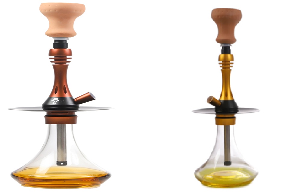 Index Smoking Requisites Trading