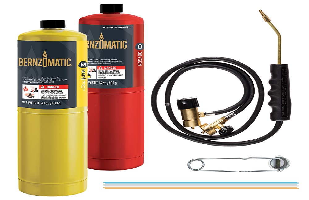 301 Moved Permanently