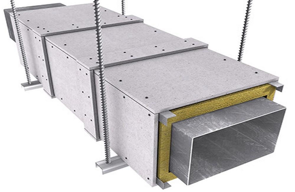 301 Moved Permanently