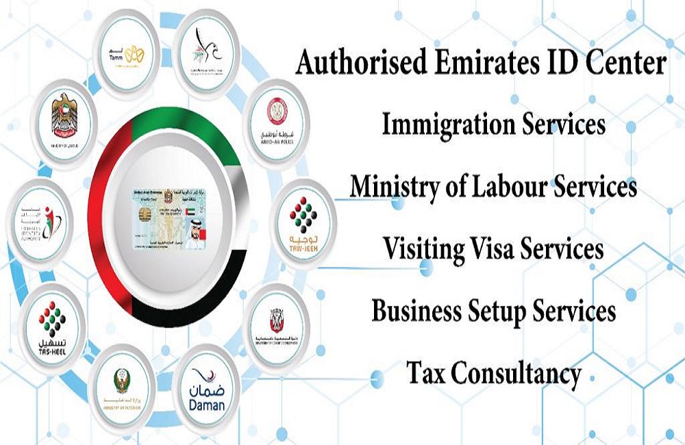Fingerprint Typing Center (Authorized Emirates ID Typing Center)
