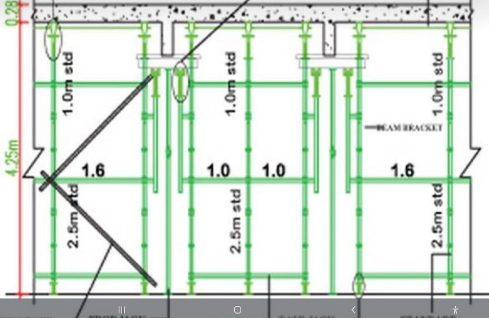 Al Husam Scaffolding Trading